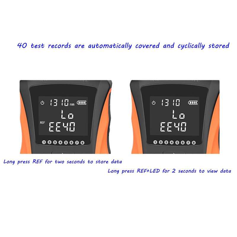 Optical Power Meter +Red Laser Fiber RJ45 Tester Light Rangefinder LL ...