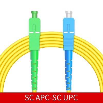 SC LC FC UPC APC Optic Patch Cord - LuLeey