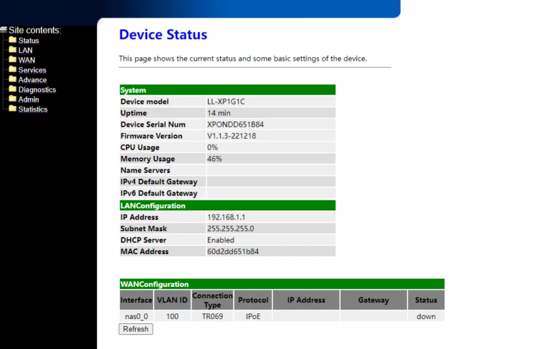 LL-XP1G1C CATV XPON ONU MANUAL - LuLeey.com | Proveedor integral de productos de fibra óptica